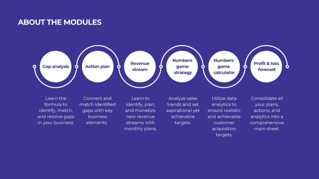 Home Roadmap Roadmap